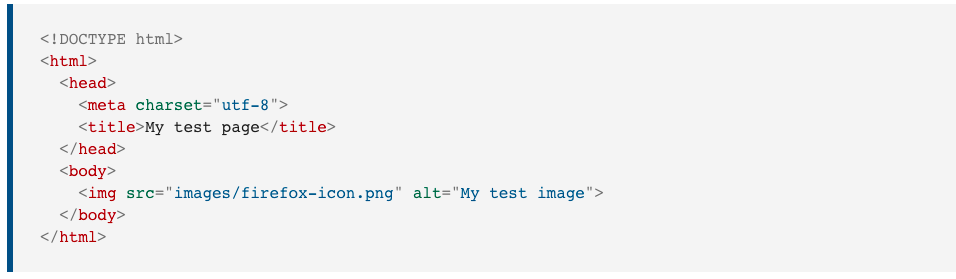 Learning HTML Structure | reading-notes